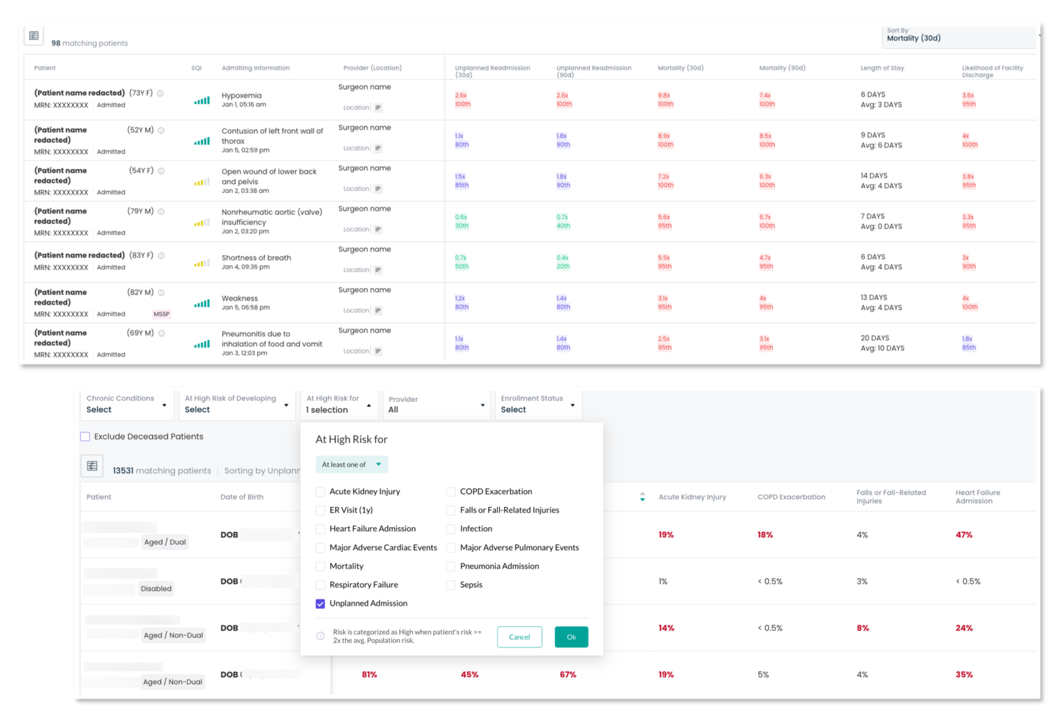 HealthVision Platform: Integrating AI in Healthcare Management