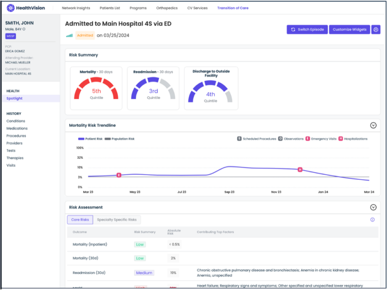 News and Insights - HDAI