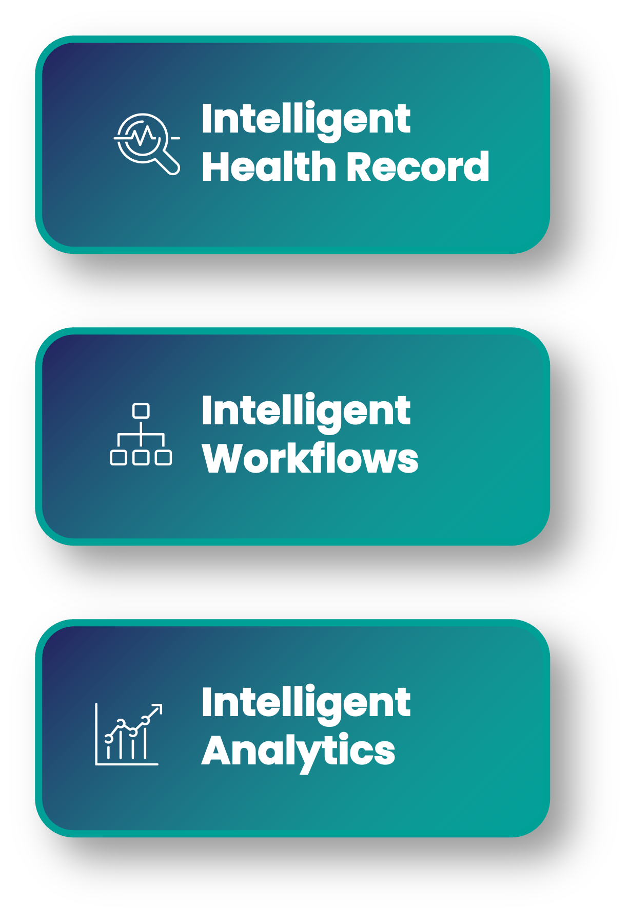 Enterprise AI Platform for Healthcare Optimization